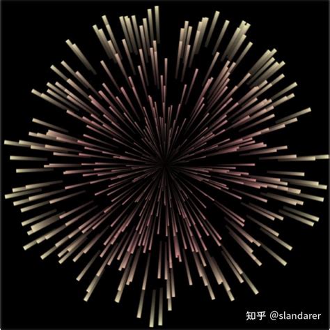 Matlab绘制超绚丽浪漫烟花 知乎