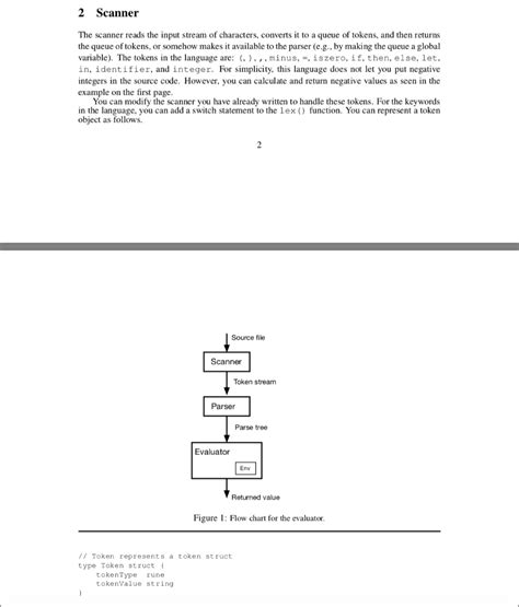 I Need Help Modifying The Given Scanner In The Go