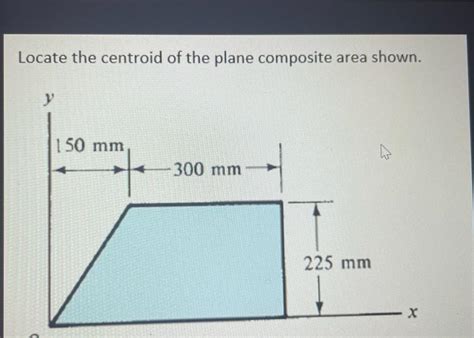 Solved Locate The Centroid Of The Plane Composite Area Chegg