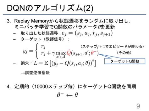 論文紹介：dueling Network Architectures For Deep Reinforcement Learning Ppt