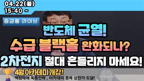 240422 반도체 균열 수급 블랙홀 완화되나2차전지 절대 흔들리지 마세요 반도체 2차전지 포스코퓨처엠 나스닥