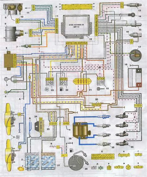 ВАЗ 21213 Схема соединений системы управления двигателем ВАЗ 21214 с распределенным впрыском