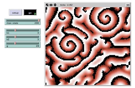 Screenshot From The Netlogo Simulation Tool 5 For The Download