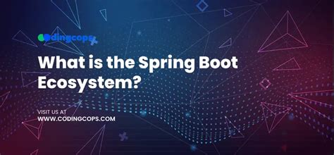 Spring Boot Ecosystem Guide Tools Libraries And Integrations Spring Boot Ecosystem Guide Tools Libraries And Integrations
