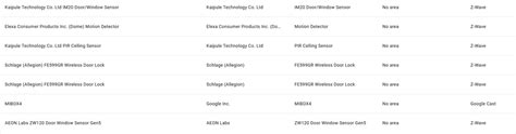 How To Remove Old Devices Z Wave Home Assistant Community
