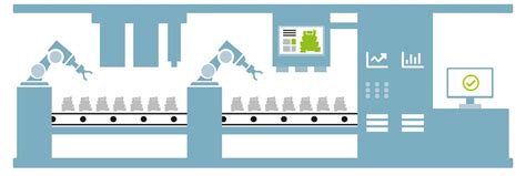 Plc Interface Technology Phoenix Contact
