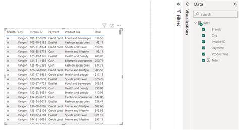 Power BI COUNTIF Function Explained With Examples Coupler Io Blog