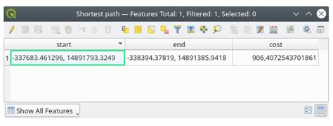 63 Lesson Network Analysis — Qgis Documentation Documentation