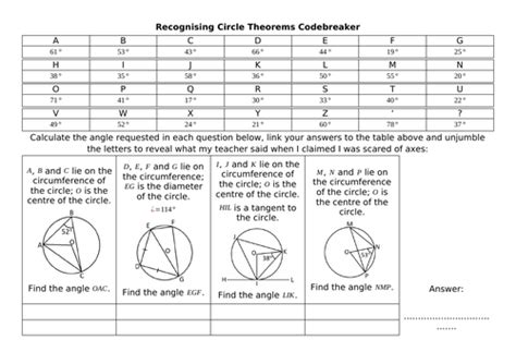 Recognising Circle Theorems Codebreaker Teaching Resources