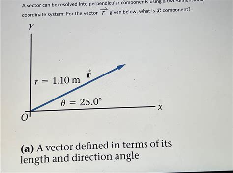 Solved A Vector Can Be Resolved Into Perpendicular