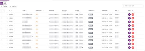Bug 测试用例评审任务中测试用例评审结果通过的状态在升级版本后变为未评审 · Issue 15758 · Meterspheremetersphere · Github