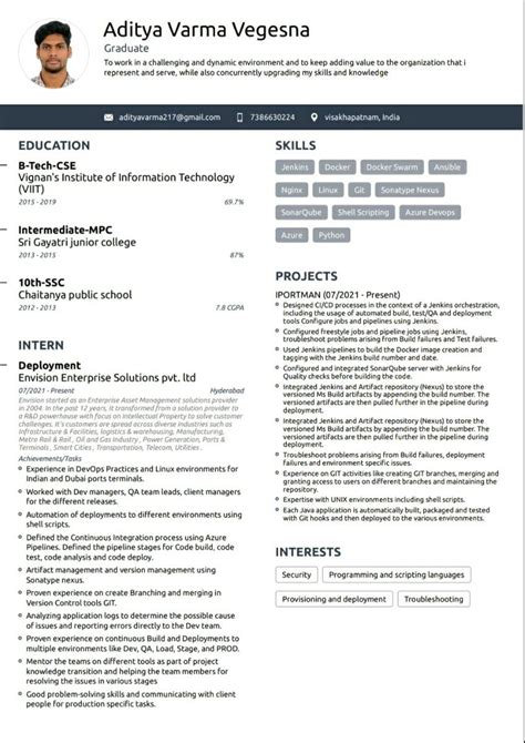 Vegesna Aditya Varma On Linkedin Jenkins Docker Azuredevops Azure Nginx Nexus