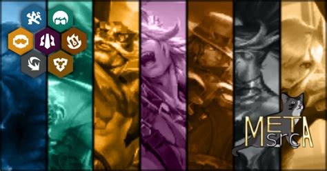 TFT Tocker S Trials Trait Tier List Set 14 14 5 BR METAsrc
