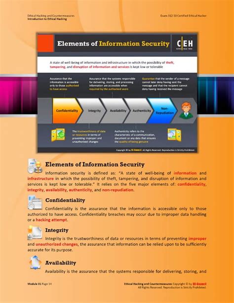 Cehv8 Module 01 Introduction To Ethical Hacking Pdf