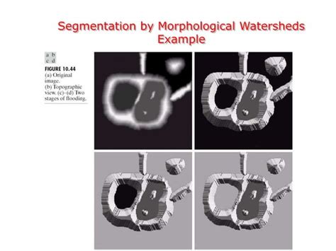 Image Segmentation PPT