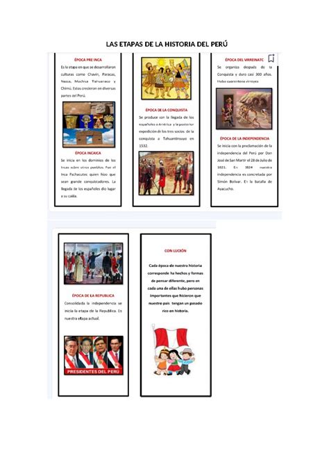 Etapas Sobre La Historia Del Peru Un Recorrido En El Tiempo Para