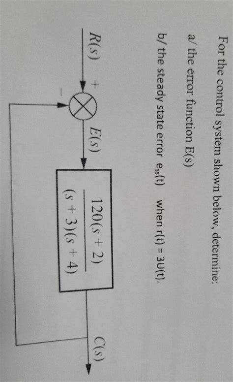 [solved] control systems for the control system shown below determine