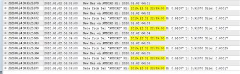 Discussion Of Article Timeseries In Doeasy Library Part 39 Library Based Indicators