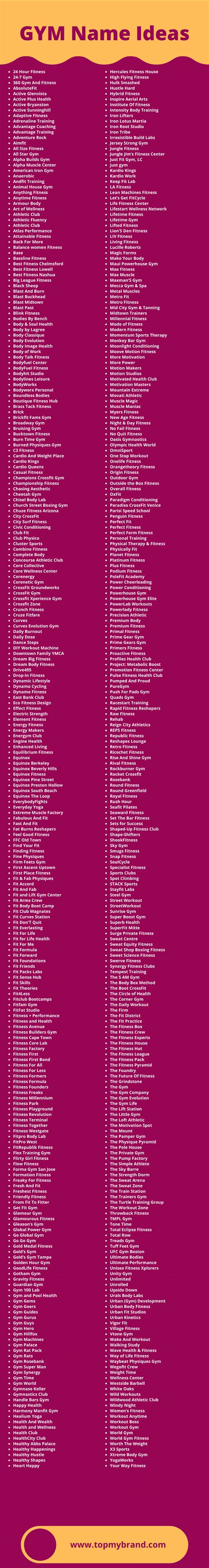 Female Gym Name Ideas At Beth Anker Blog