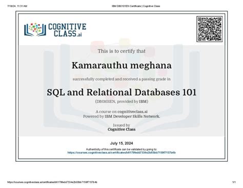 Meghana Kamarauthu On Linkedin Dataanalytics Sqlexpert Careeradvancement