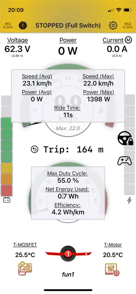 Superflux Vesc Setup Mac Motor Tutorials Pev Dev