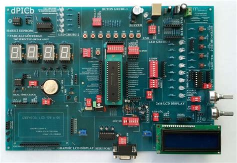 Microcontroller Training Set Download Scientific Diagram
