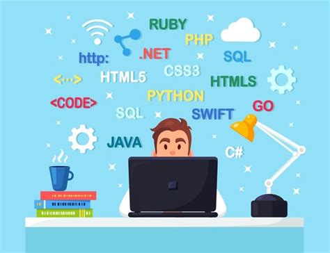 Coding Phpwebdevelopment Html Javascript Python Sql Services