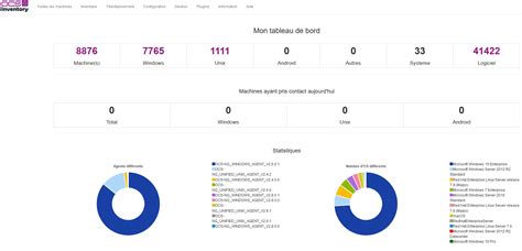 ocs inventory software 2024 reviews pricing and demo