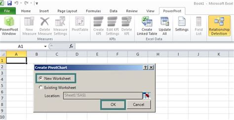 Powerpivot Example With Sql Server 2012