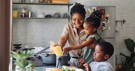 Flisp Application How To Apply For A Housing Subsidy Evo Homeloans