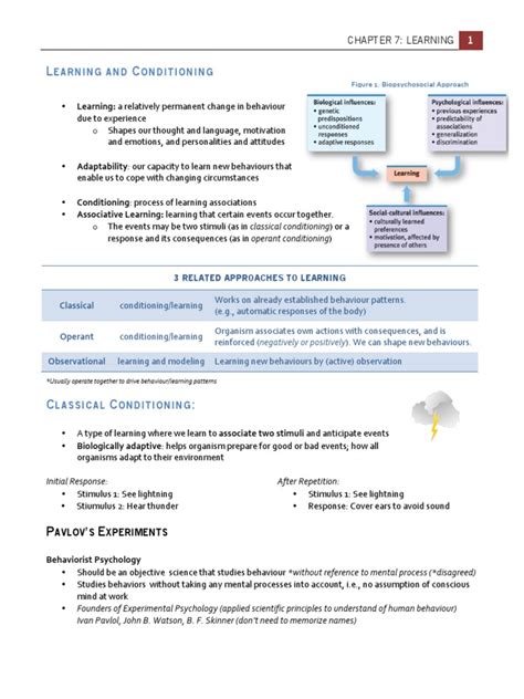 Introduction To Psychology Chapter 7 Learning Pdf Classical