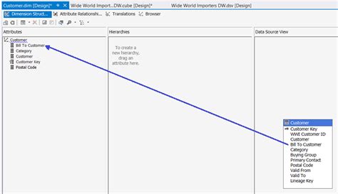 How To Effectively Extract Data From An Olap Cube By Relying Upon T Sql