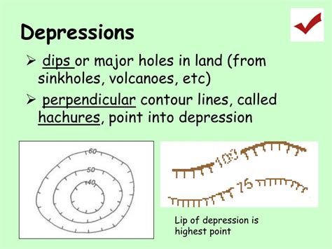 Topographic Map Depression Symbol At Adolph Grier Blog