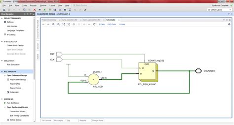 Vhdl Code For Synchronous Counters Up Down Up Down Behavioral