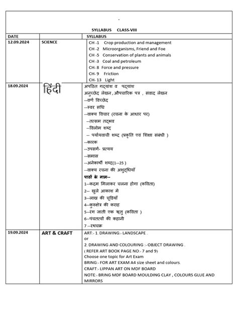 Term I Class Viii Pdf
