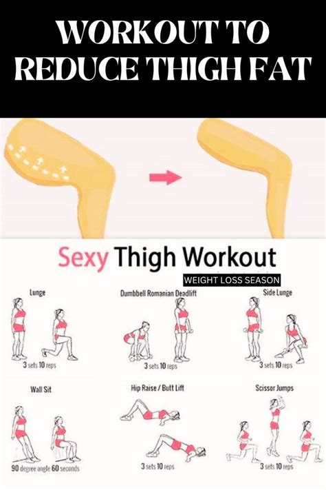 Workout To Reduce Thigh Fat Exercises For Lower Body Part Workout For