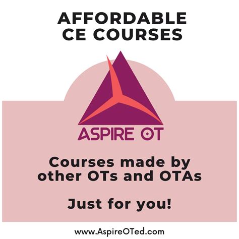 Continuing Education — Ndota