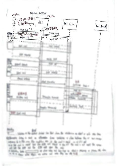 SOLUTION Sequence Diagram Studypool