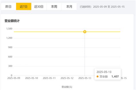 Day11 苍穹外卖数据统计篇 Csdn博客