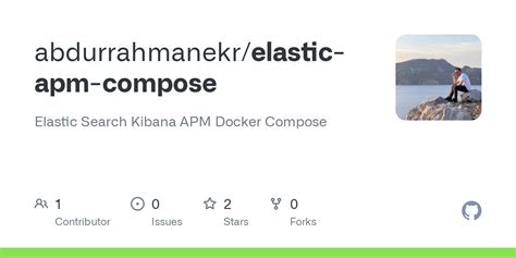 GitHub Abdurrahmanekr Elastic Apm Compose Elastic Search Kibana APM Docker Compose