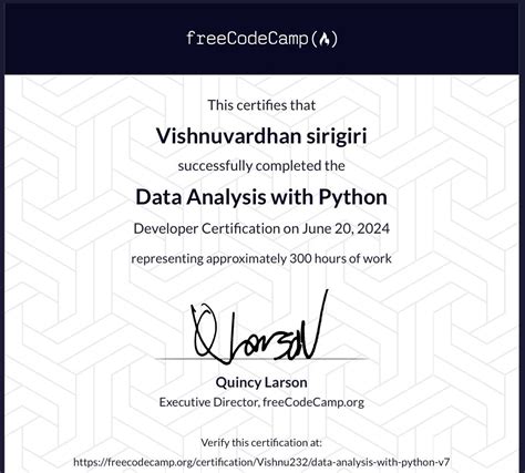 Vishnu Vardhan On Linkedin I Just Earned The Data Analysis With Python Certification