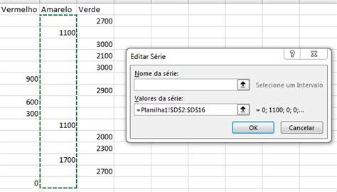 vba how to make a graph in vba excel in the form of goals answall