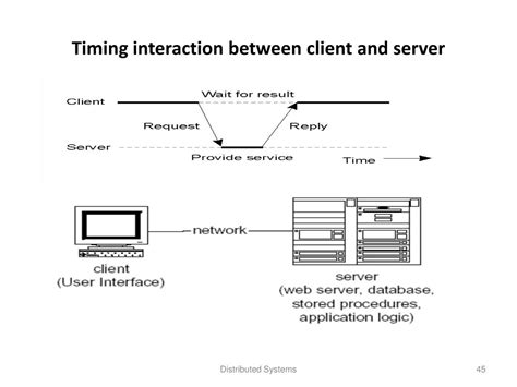 ppt distributed systems powerpoint presentation free download id