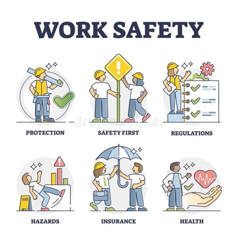 Work Injuries Stock Vector Illustration Of Representing 45666717