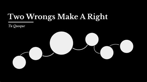 Finished Two Wrongs Make A Right Tu Quoque By Taliah Lemieux On Prezi