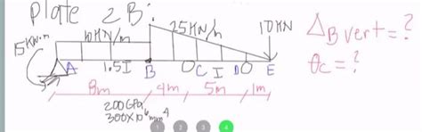 Solved Solve Using Virtual Work Methodfind What Is Asked In