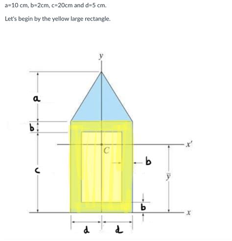 Solved The Data Are For Question To Question A Chegg Com