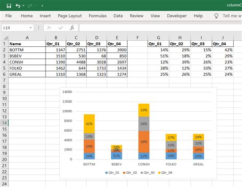 How To Show Percentages In Stacked Column Chart In Excel Geeksforgeeks