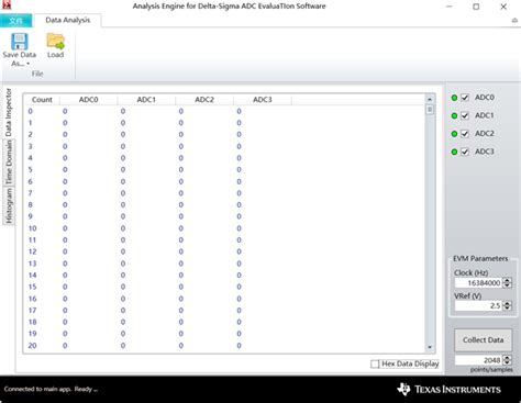 ADS A EVM All The Sampling Data Are Data Converters Forum Data Converters TI E E