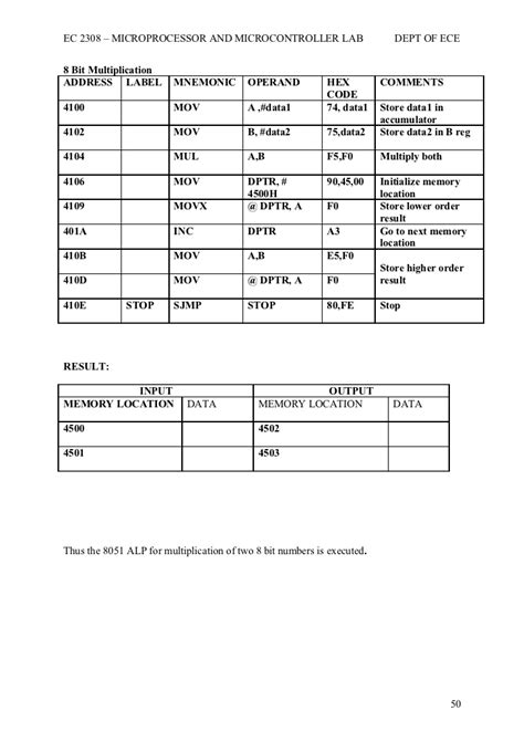 Subtraction Of Two 8 Bit Numbers In 8051 Microcontroller Molqygen
